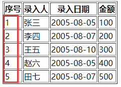 jquery获取table的指定列_jquery获取table指定的行列-CSDN博客