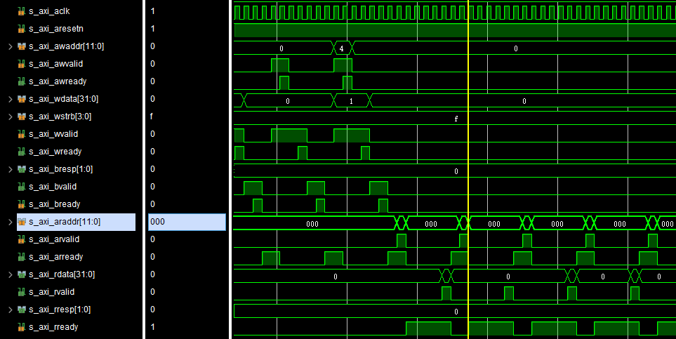 AXI4-lite总线读写Verilog可综合设计——可用于JESD204核配置_axi4-lite verilog-CSDN博客