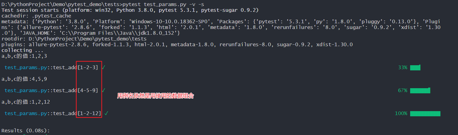 Pytest 参数化(数据驱动)pytest是数据驱动还是关键词驱动 Csdn博客 3907