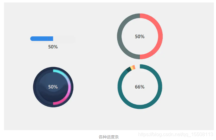 Qt自定义进度条qt J进度条对话框 Csdn博客