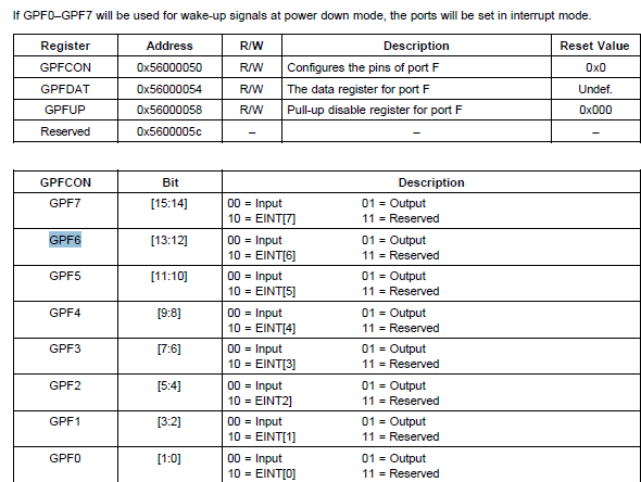 嵌入式linux开发笔记: LED_destination scaler-CSDN博客