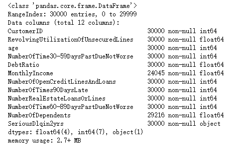 CDA Level2 模拟题1 Python代码实现-CSDN博客