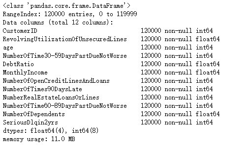CDA Level2 模拟题1 Python代码实现-CSDN博客