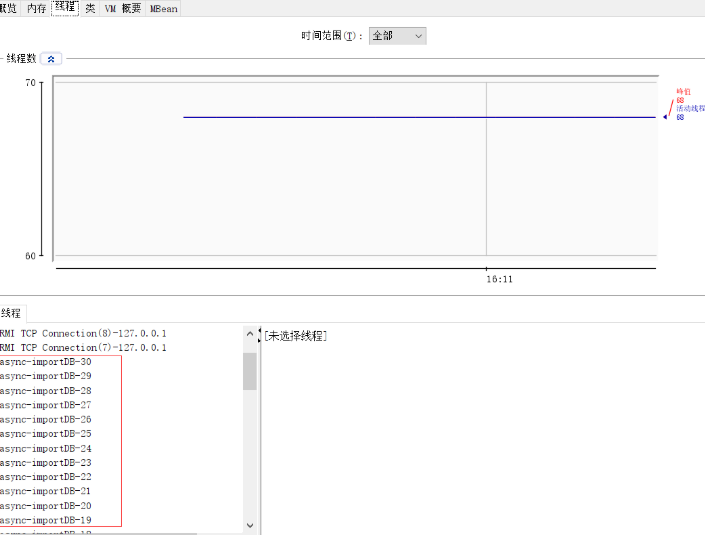 Springboot利用threadpooltaskexecutor多线程批量插入百万级数据 Java 多线程批量导入数据 Csdn博客
