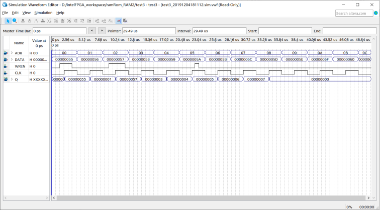 计算机组成原理实验2存储器实验_ram中写入的数据与读出的数据仿真波形图总结-CSDN博客