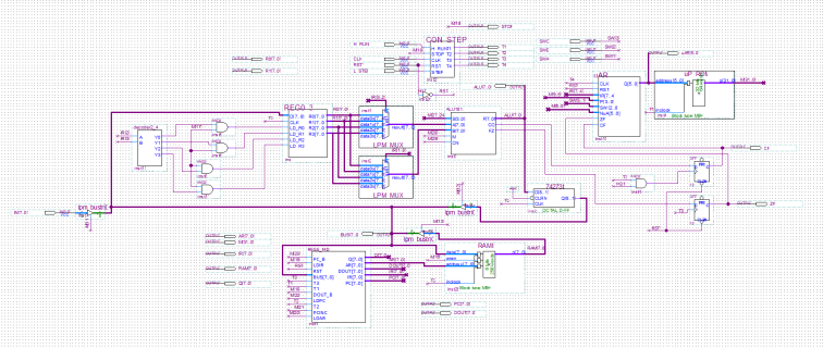 Computer Composition Principle Experiment 5 Model Machine Design And Experiment Programmer Sought