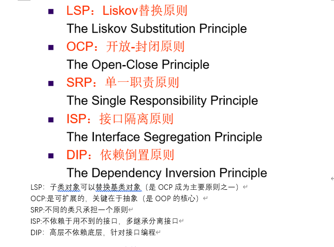 Uml（系统分析与设计核心总结）期末考试例题分析uml系统设计期末大作业 Csdn博客 