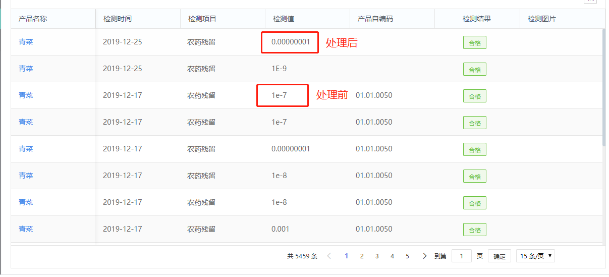 Java读取excel数据变成科学计数法，解决方法java读取excel数值内容带0或变科学计数法的解决办法 Csdn博客