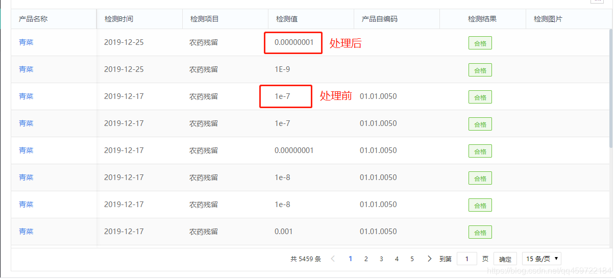 Java读取excel数据变成科学计数法,解决方法java读取excel数值内容带0或变科学计数法的解决办法 Csdn博客