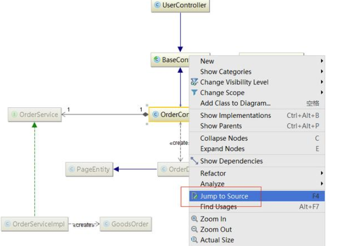 idea UML类图工具大全_idea自动生成类图怎么加节点-CSDN博客