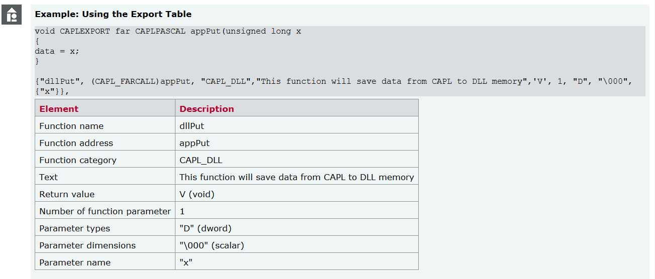 Generated by Visual Studio for DLL Canoe / CAPL calls - Programmer Sought