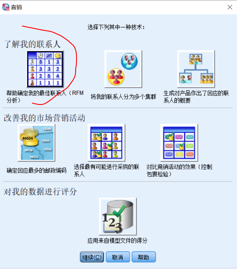 spss RFM 分析_rfm分箱计数-CSDN博客