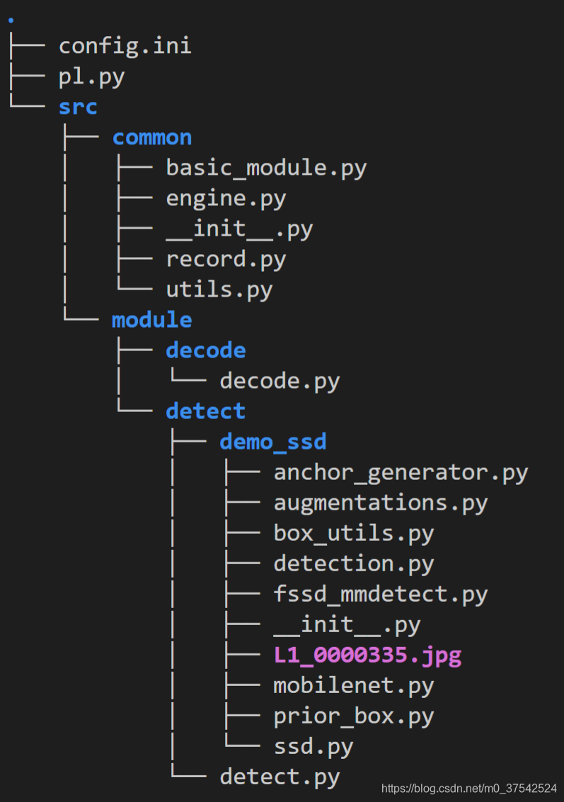 Python Initpy文件,python不同包之间的调用,python包内的模块之间的调用python调用某个包得init文件中的类 Csdn博客