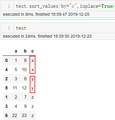 Pandas组间组内分类排序抽样/rank/groupby/apply/sample/sort_values多种组合随机抽数据_pandas rank apply-CSDN博客