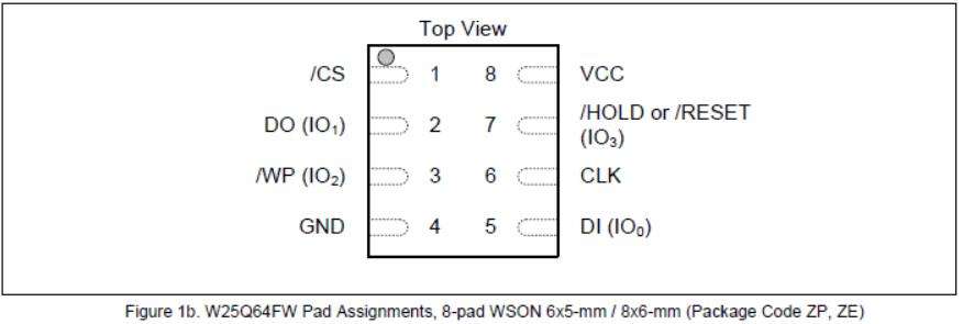【雕爷学编程】Arduino动手做（50）---W25Q64存储模块_w25q64例程-CSDN博客