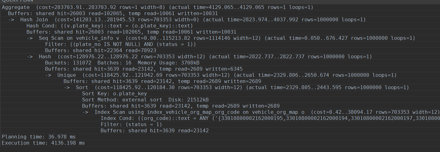 Postgresql单表数据量上千万分页查询缓慢的优化方案postgresql 分页查询 Offset 数据量上千万会有性能问题吗 Csdn博客