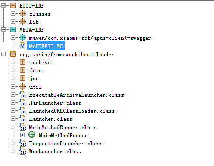 springboot 启动流程（二） Main函数启动_springboot启动main方法-CSDN博客
