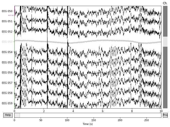Python-EEG工具库MNE中文教程(13)-“bad“通道介绍_eeg信号怎么选择bad channel-CSDN博客