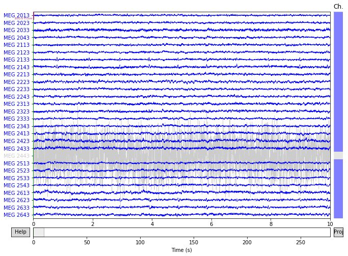 Python-EEG工具库MNE中文教程(13)-“bad“通道介绍_eeg信号怎么选择bad channel-CSDN博客