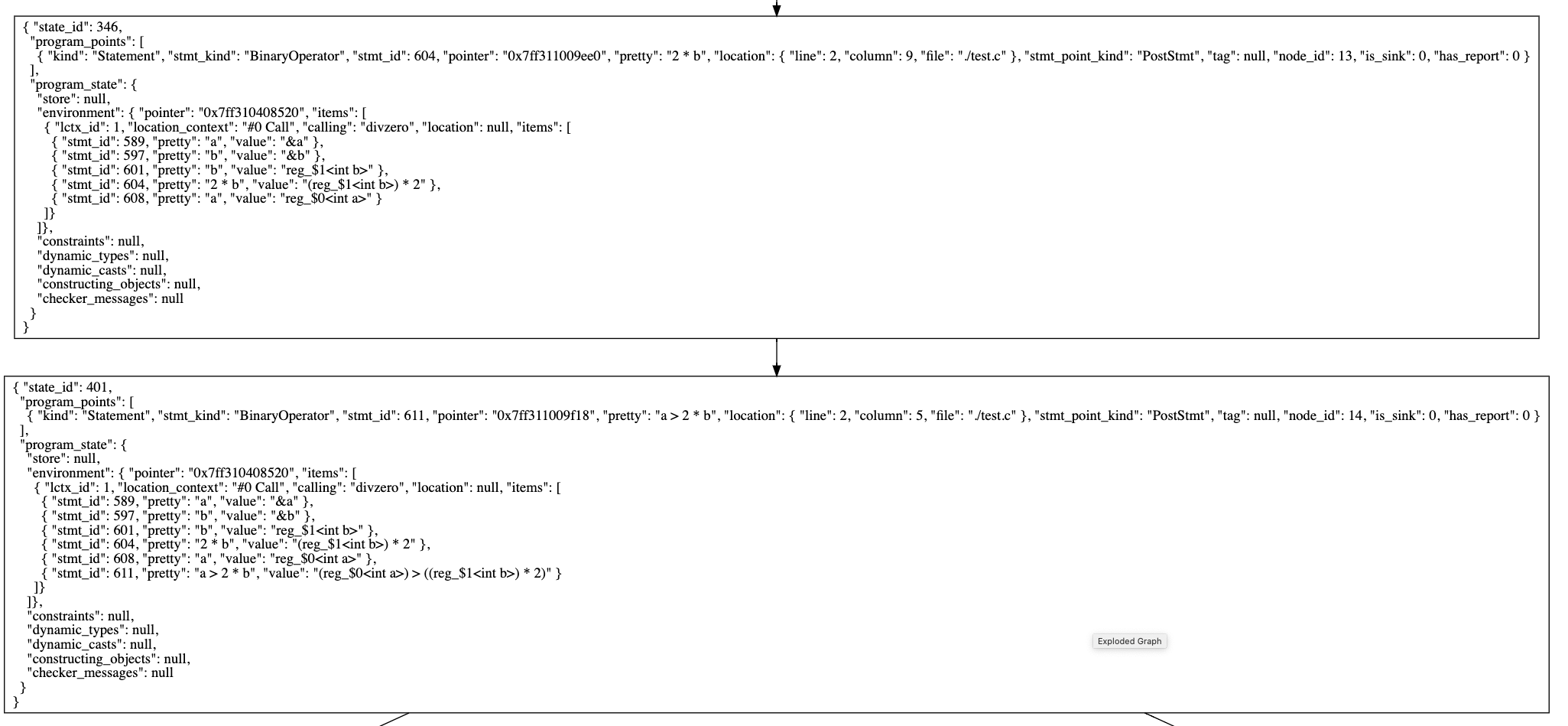 Clang Static Analyzer总结 Csdn博客