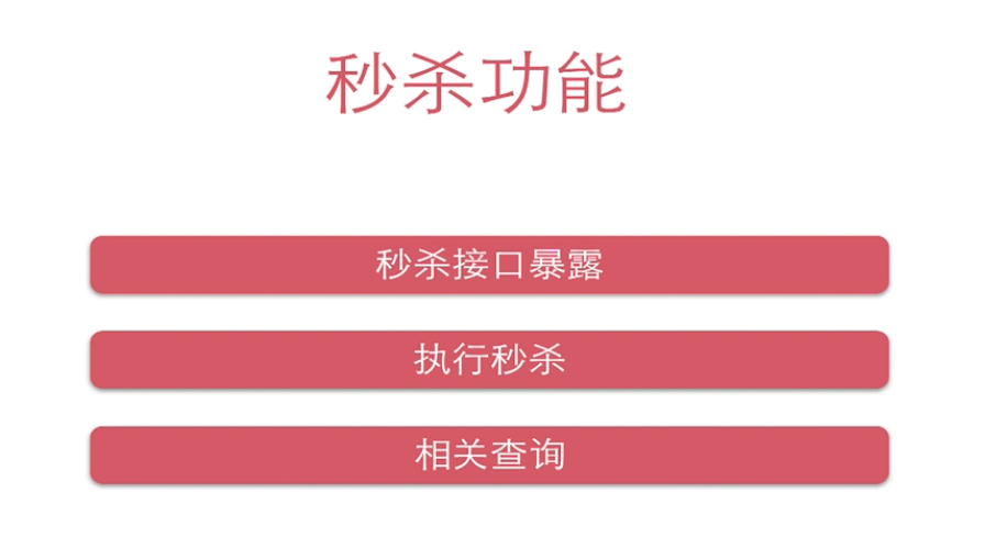 Springbootredis实现实现java高并发之秒杀系统springboot使用redis解决并发 Csdn博客