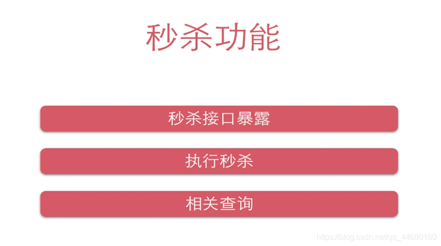 Springbootredis实现实现java高并发之秒杀系统springboot使用redis解决并发 Csdn博客