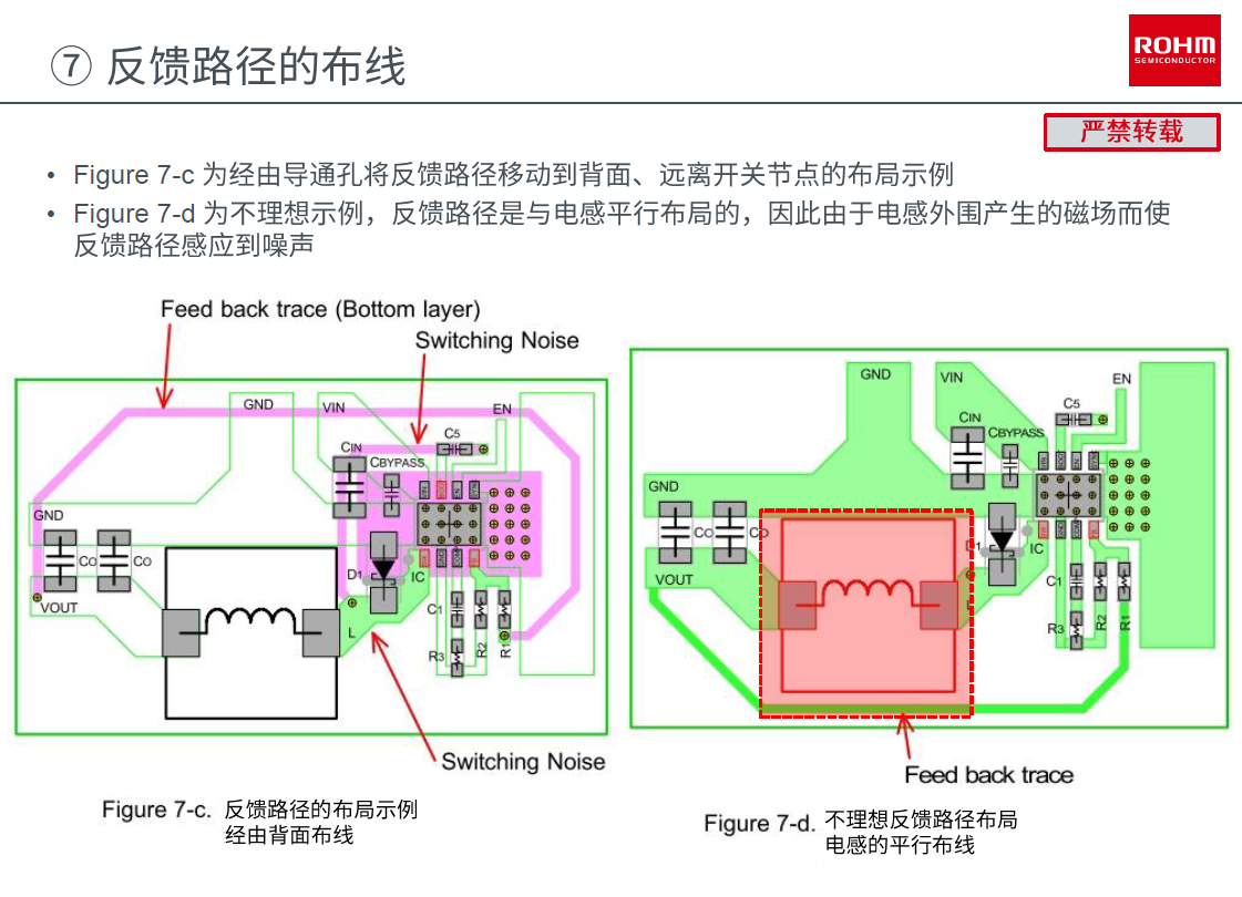 DC/DC转换器设计--外围元器件的选型方法与PCB布局_dcdc电路二极管选型-CSDN博客