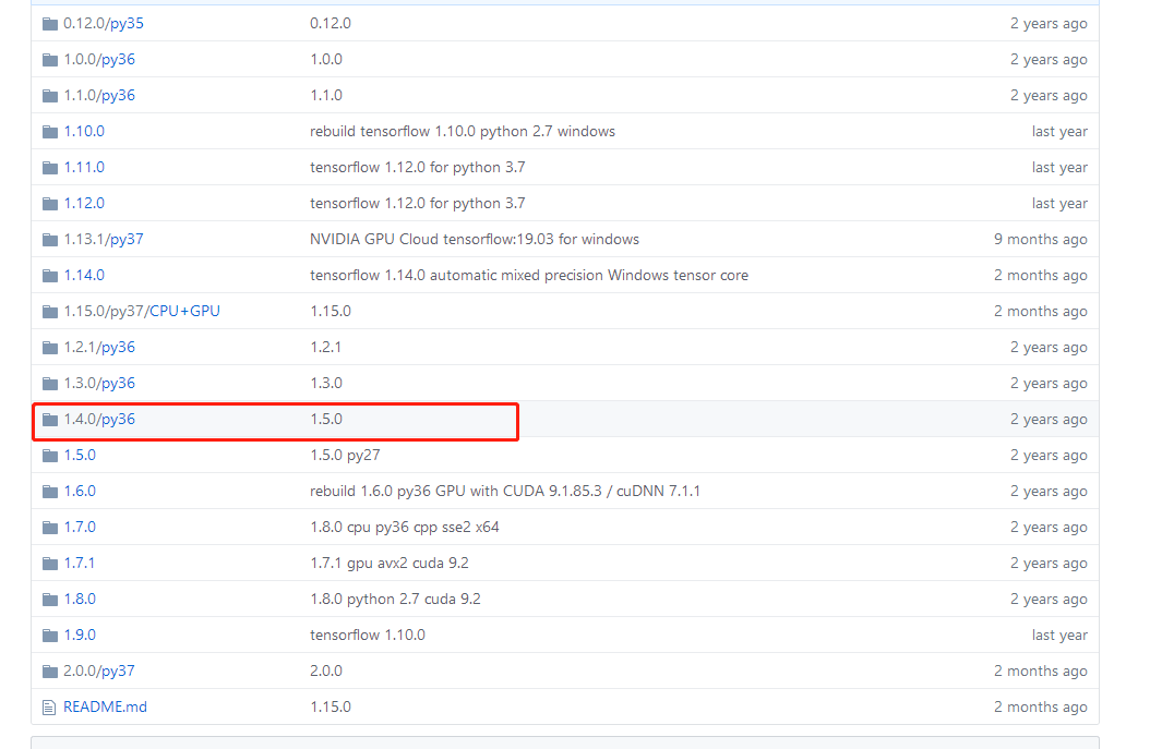 tensorflow1.4的详细安装教程_tensorflow1.4 安装-CSDN博客