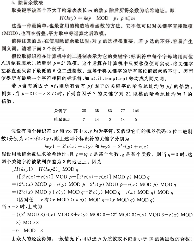 【数据结构】键值对(哈希表)哈希键值对 Csdn博客