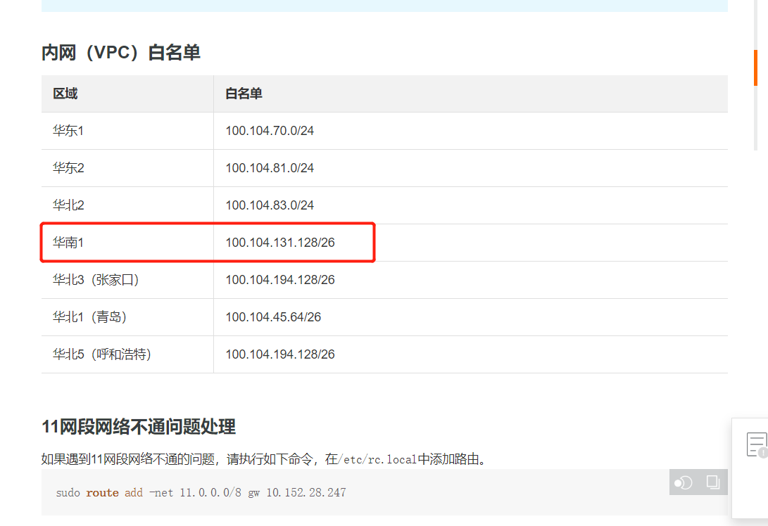 阿里云datav实现mysql数据库类型数据源绑定datav连接mysql数据库 Csdn博客 0255