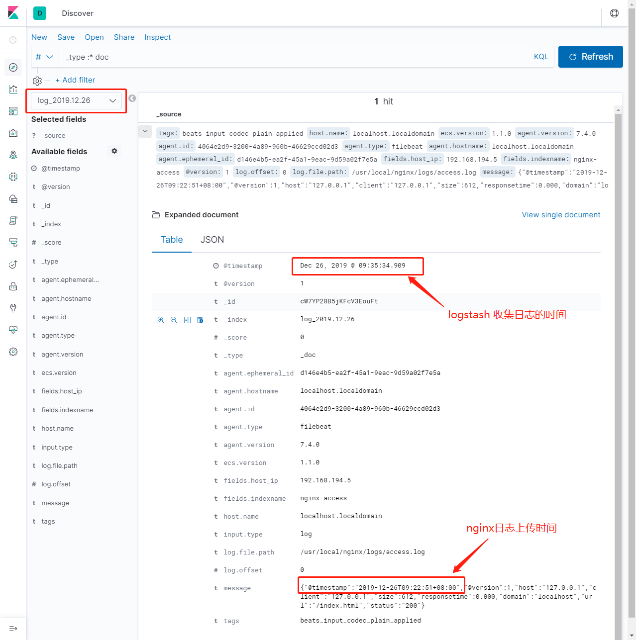 filebeat收集日志发送给logstash，被elasticsearch收集后显示在kibana上_短腿长颈鹿小姐的博客-CSDN博客_filebeat推送日志到logstash