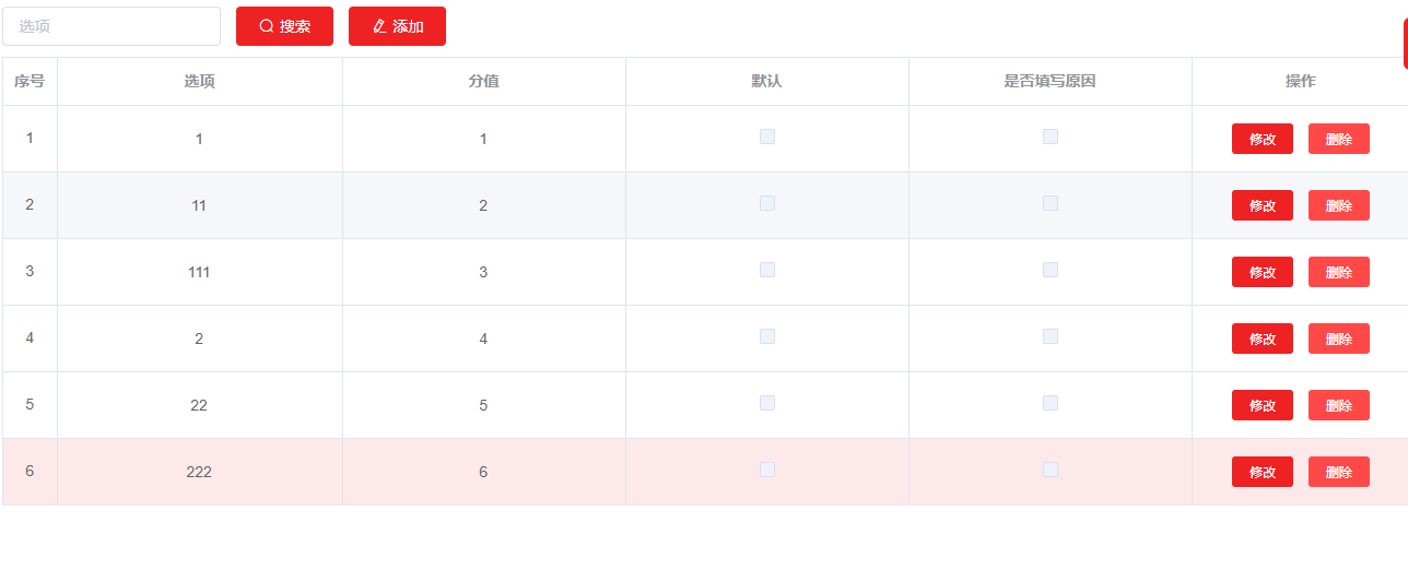 Vue Element 实现 Filter对表格数据进行过滤el Tree 多个表单控制filter Csdn博客