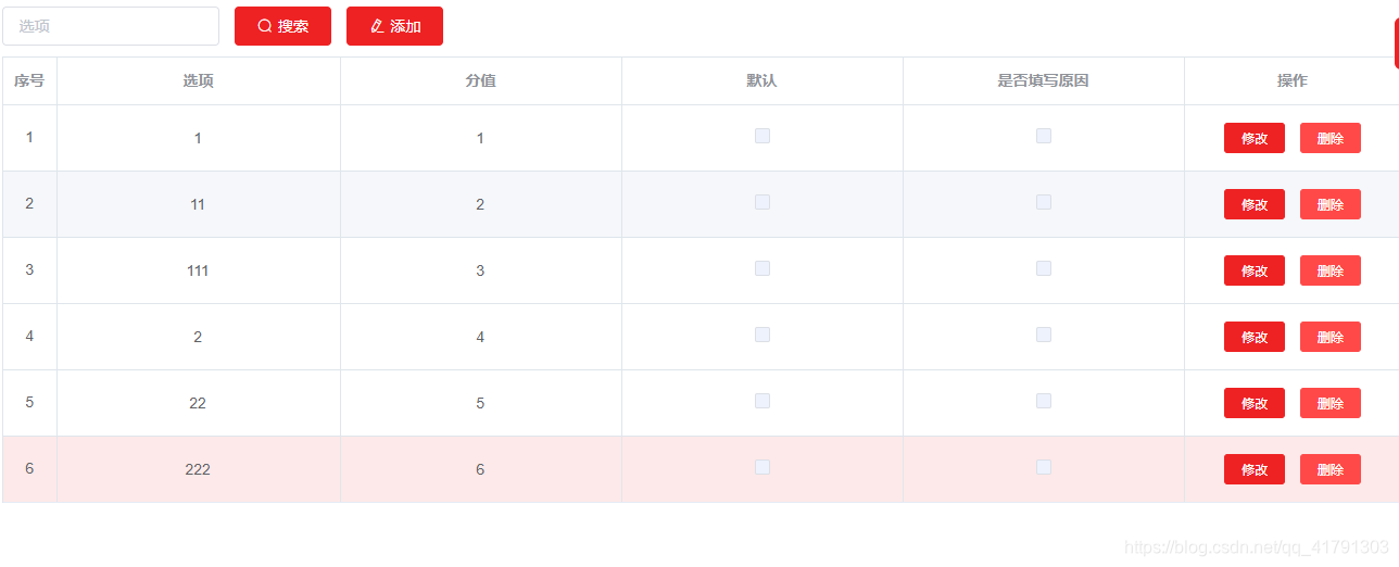 Vue Element 实现 Filter对表格数据进行过滤el Tree 多个表单控制filter Csdn博客