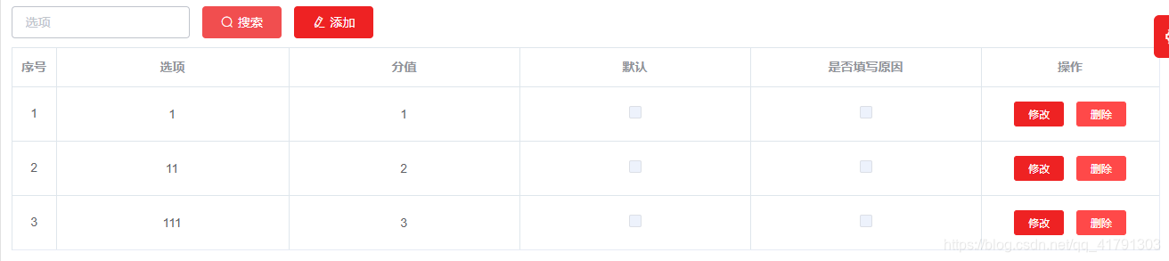 Vue Element 实现 Filter对表格数据进行过滤el Tree 多个表单控制filter Csdn博客