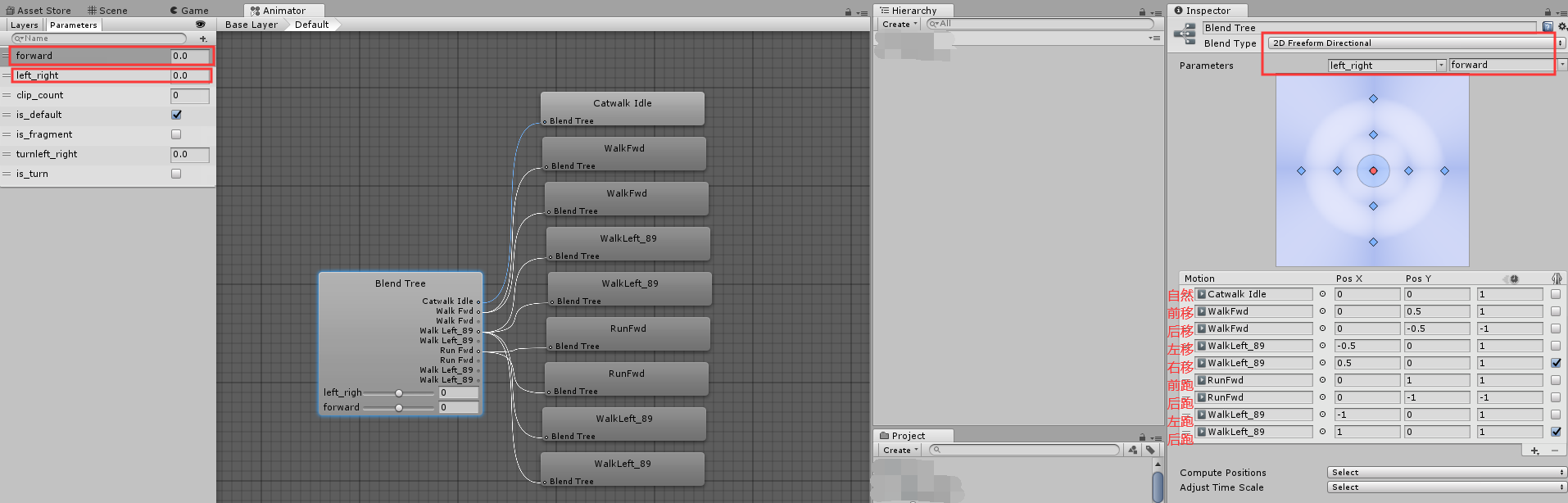 利用混合树blend tree实现角色移动和奔跑之间的平滑过渡_unity blender tree平滑-CSDN博客