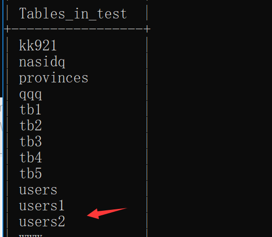 MySQL-修改列定义和更名数据表_smallint改ini-CSDN博客