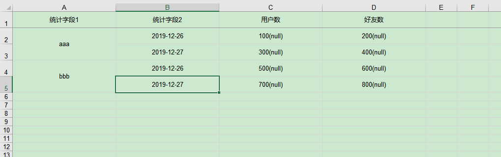 使用easypoi导出excel实现动态列 Csdn博客