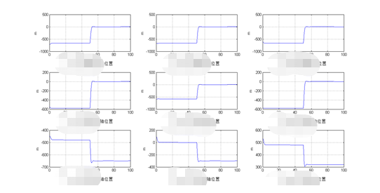STK软件；Matlab，STK仿真；Matlab与STK互联仿真；Matlab GUI设计； 控制、优化仿真；_Touch_Stone的博客 ...