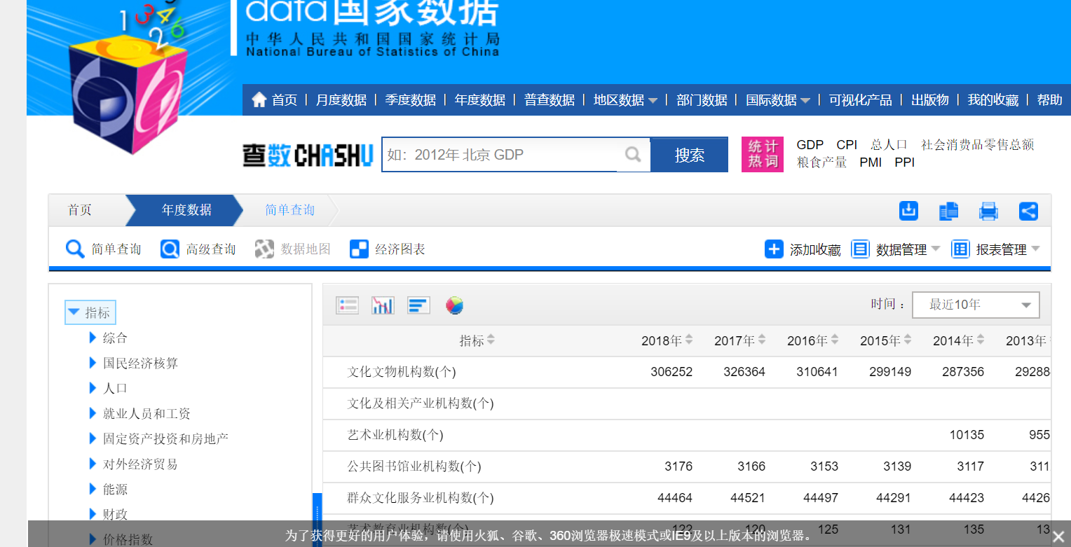 python echart之数据可视化项目-CSDN博客