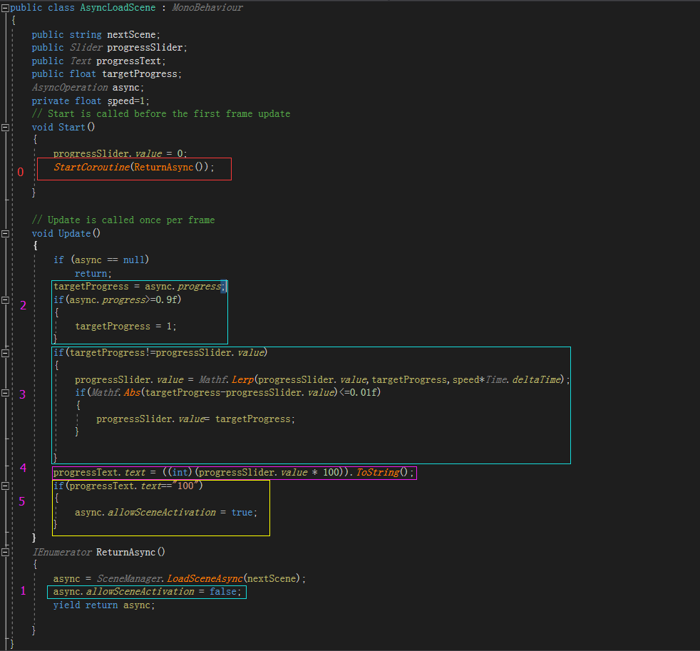 Unity selects and loads files on PC - Programmer Sought