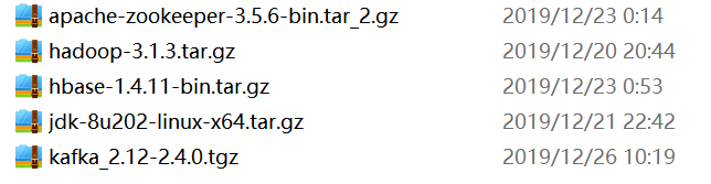 Hadoop+Hdfs+Hbase+Kafka+Zookeeper集群搭建_hadoop hbase zk 集群部署-CSDN博客