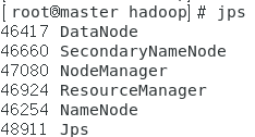 Hadoop+Hdfs+Hbase+Kafka+Zookeeper集群搭建_hadoop hbase zk 集群部署-CSDN博客