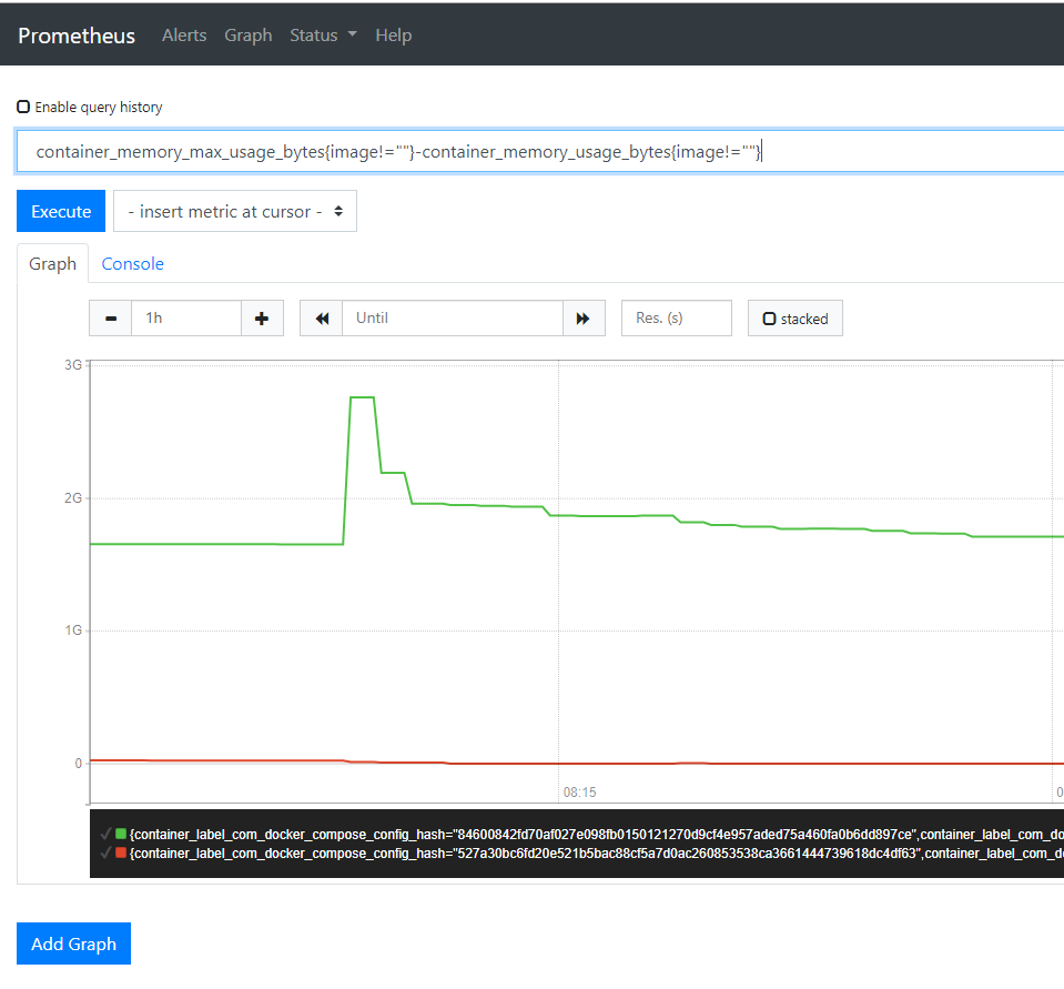 Prometheus通过cadvisor监控容器状态_cadvisor监控容器是否重启-CSDN博客