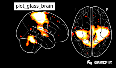 Nilearn教程系列(4)-脑部地图集绘制_harvard oxford atlas 112个roi包括多少个皮质下-CSDN博客