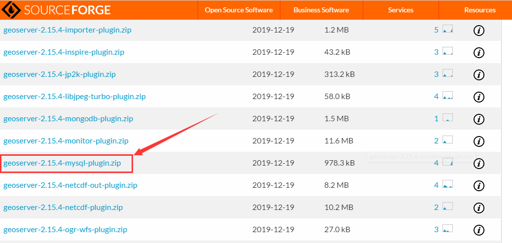 geoserver安装mysql插件 —— 创建mysql数据源-CSDN博客