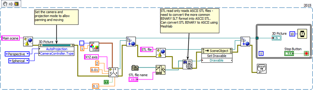 用Labview显示3D模型（一）——STL模型文件类型_labview三维动态显示-CSDN博客