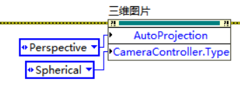 3D model display (a) with Labview - STL model file types - Programmer ...