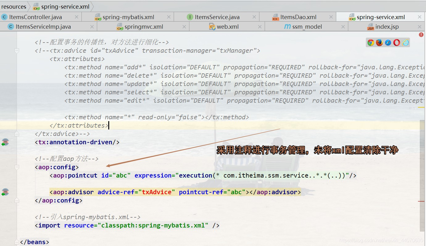 Rvletservletexception It For Servlet Dispatcherservlet Threw Exception