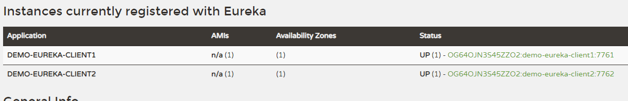 Spring Cloud Hoxton.SR1 实战 之 Eureka_ hoxton.sr1