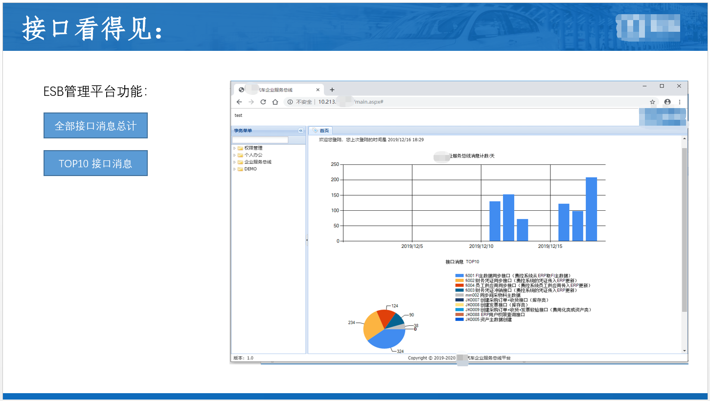 SAP PO (Process Orchestration) 中间件接口管理平台（SAP PO 开发六）_sap process ...